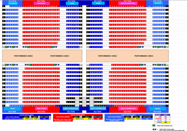 Sailor Circus Arena Seat Naming - The Circus Arts Conservatory